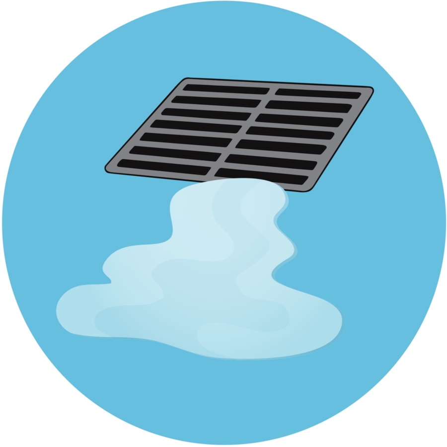 What is a Stormwater Treatment Train - Expert Advice