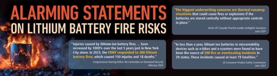 Obsidian™ Lithium Fire Battery Blanket: 19.6in x 19.6in - BAT311 - New Pig