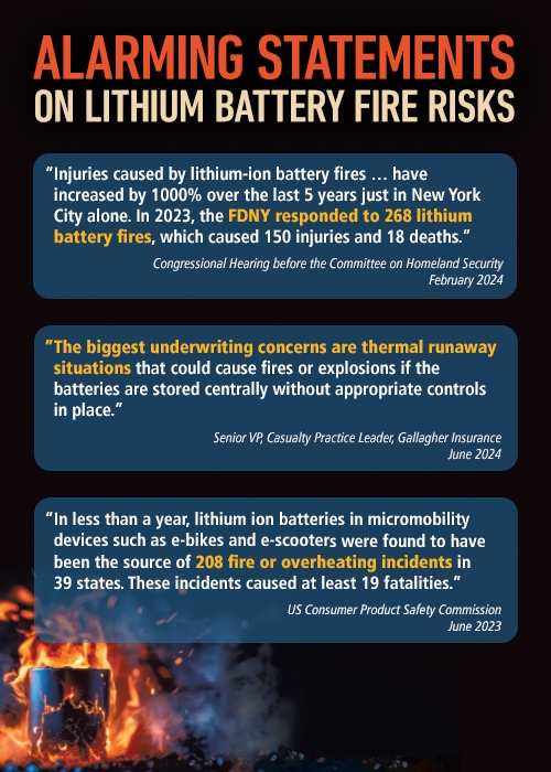 Obsidian™ Lithium Fire Battery Blanket: 19.6in x 19.6in - BAT311 - New Pig