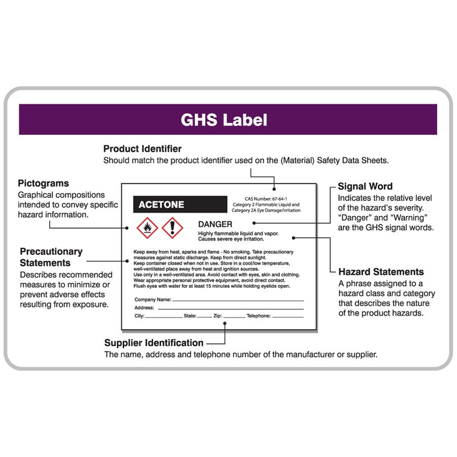Toolbox Talk: HazCom Container Labeling - Expert Advice Toolbox Talk: HazCom Container Labeling - Expert Advice