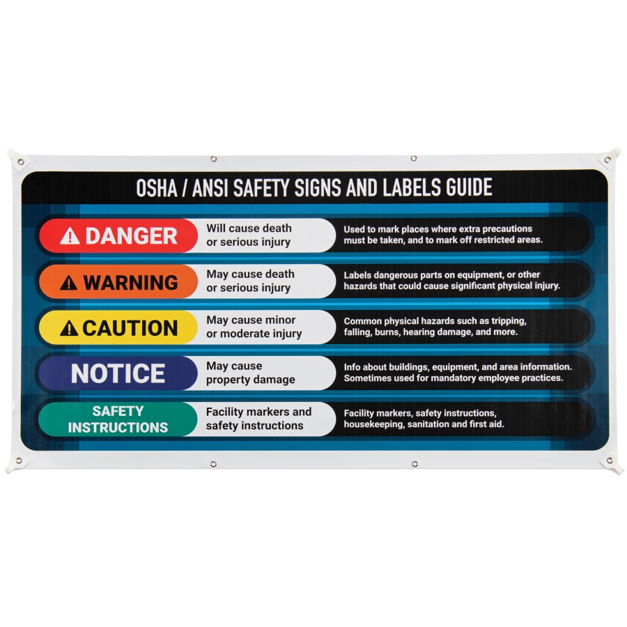 OSHA/ANSI Safety Guide Banner for Signs and Labels - SGN270 - New Pig