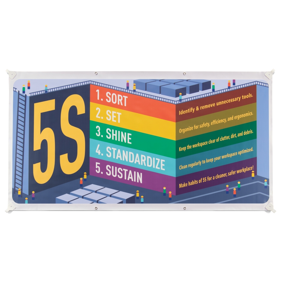 5S Safety Banner for Keeping Your Workplace Safer - New Pig